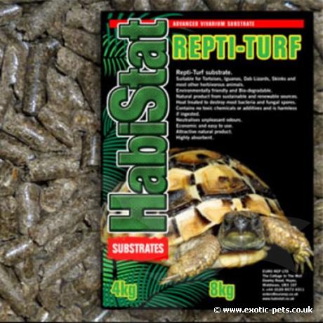 HabiStat Repti Turf Substrate - HabiStat Repti Turf Substrate